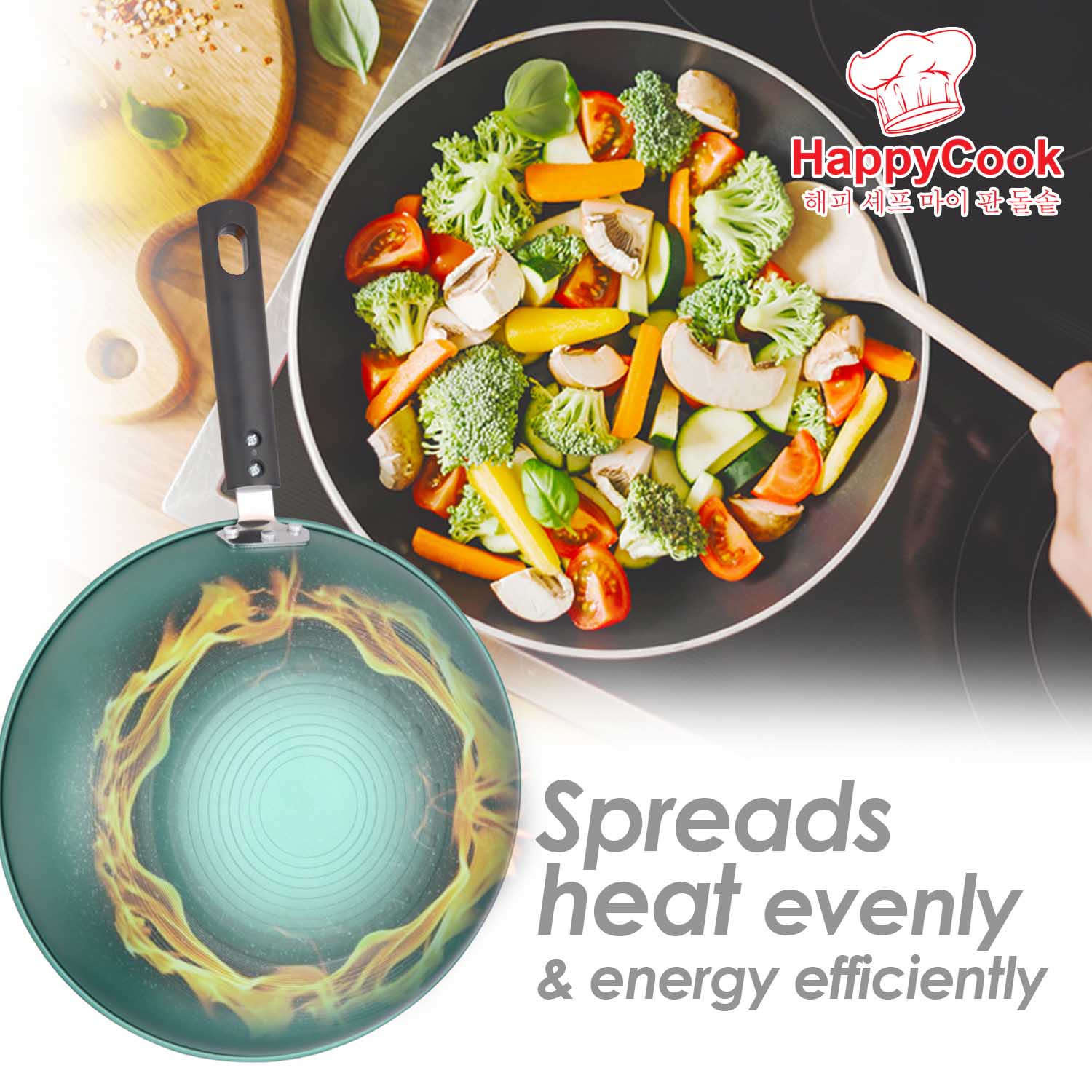 Emerald Deep Frying Wok With Steamer: 2-in-1 Functionality - MUGEN